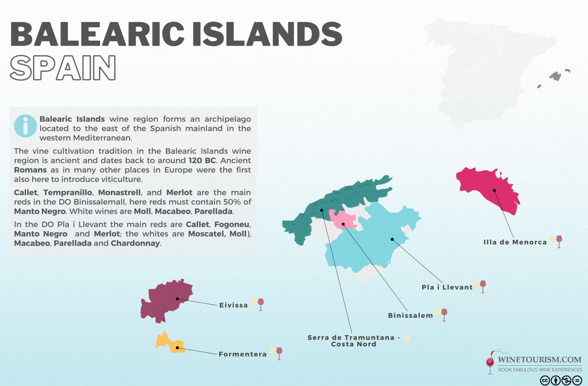 Your 2023 guide to Balearic Islands wine region | Winetourism.com